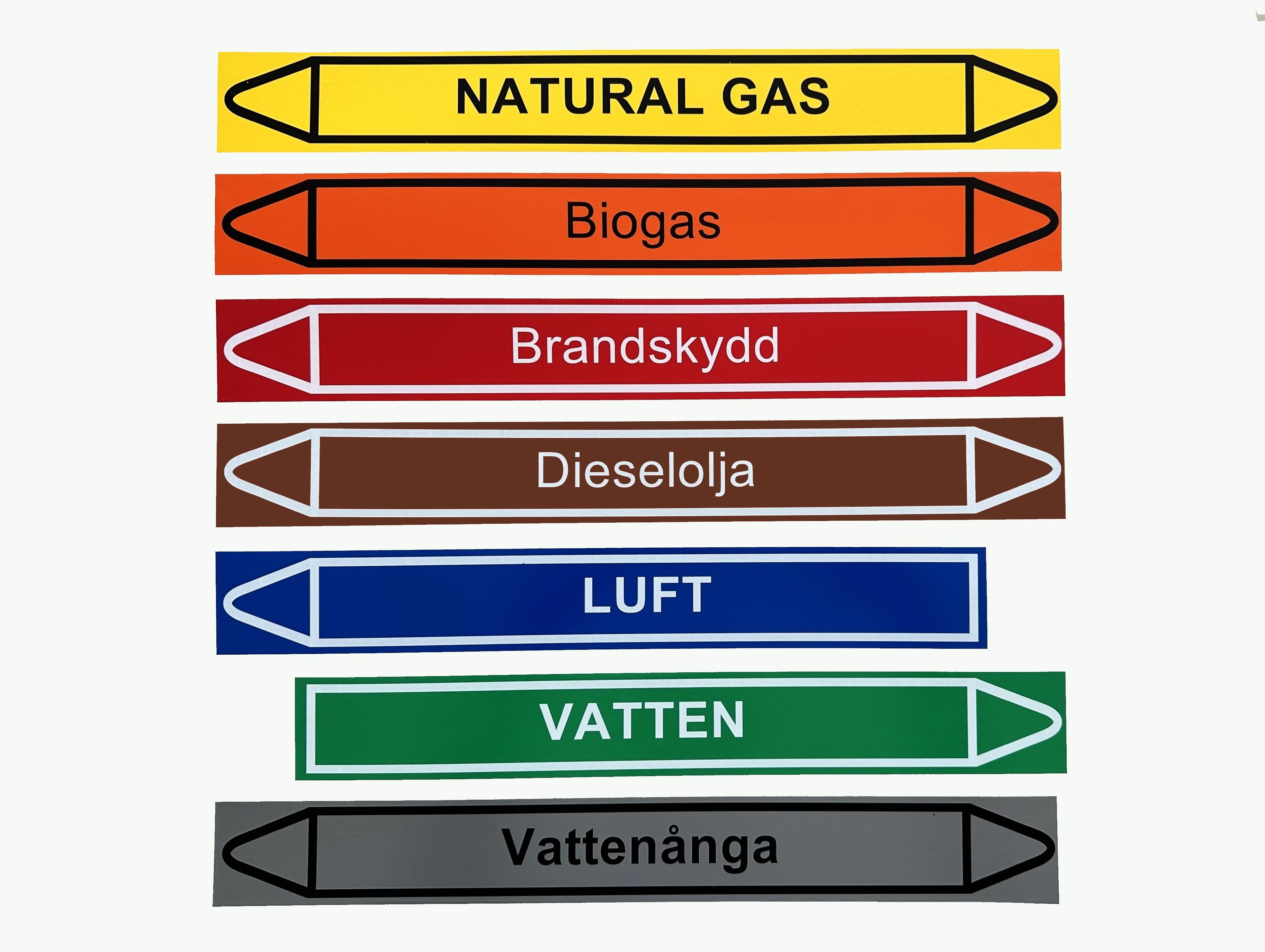 Allt inom etiketter och märkning | PARTEX LABELS - Start