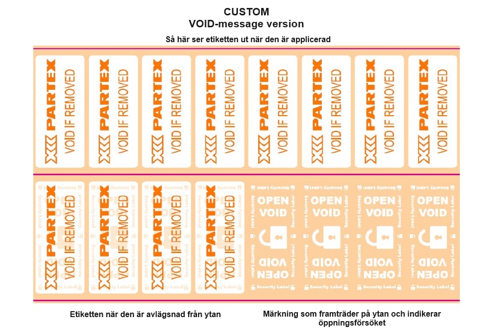 Allt inom etiketter och märkning | PARTEX LABELS - Start